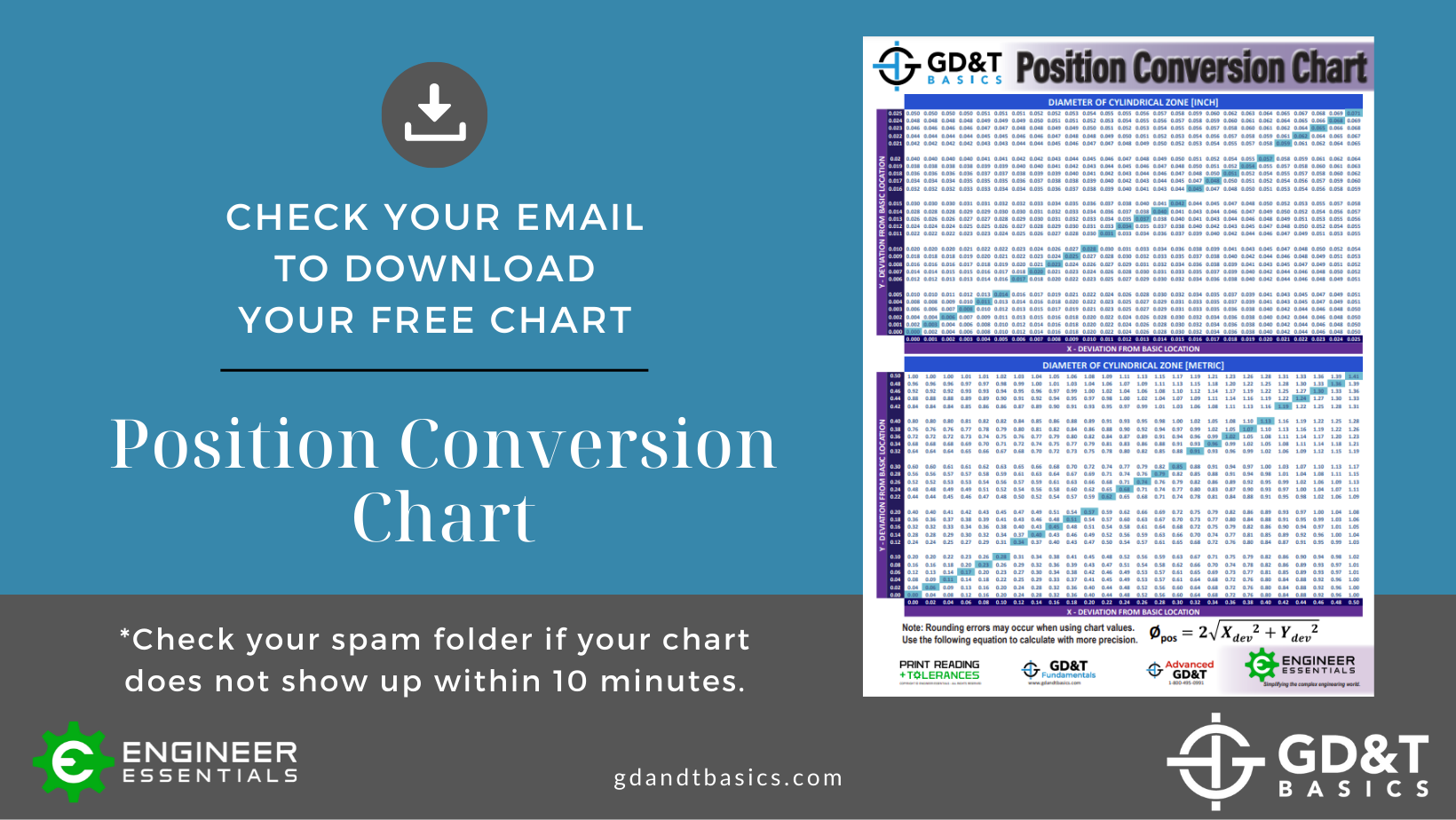 Thank You for Requesting Your Free Position to Conversion Chart
